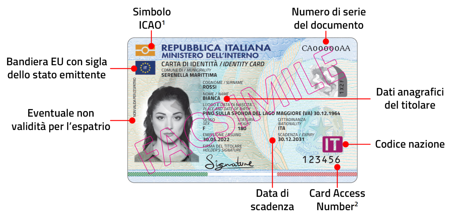 Como Emitir a Carteira de Identidade Italiana na Itália | La Via Italia